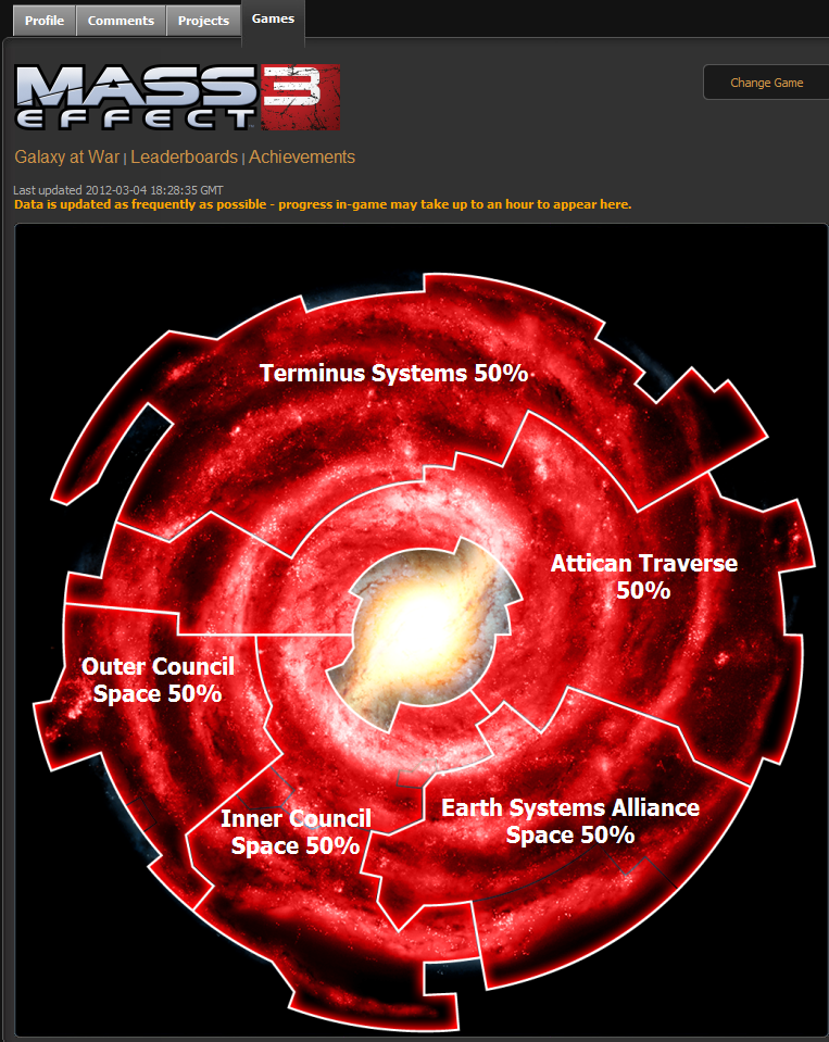 Xanadu Community :: Board: Citadel trailer
